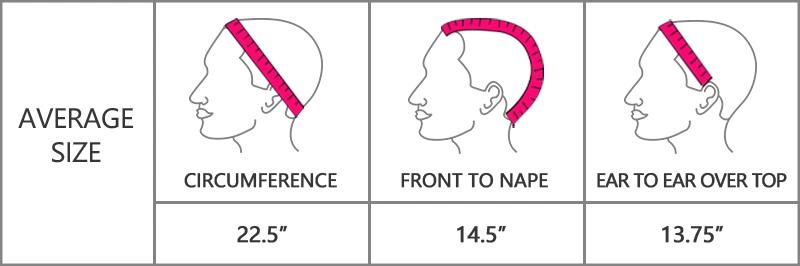How to Measure Your Head Size for Choosing the Right Wig Cap ...